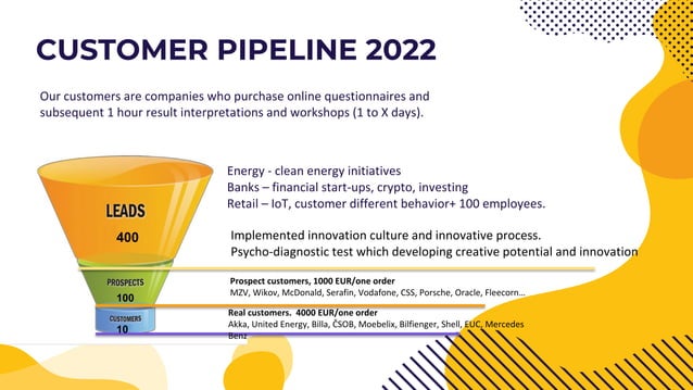 Pitch deck_Creatixo_final2.pdf