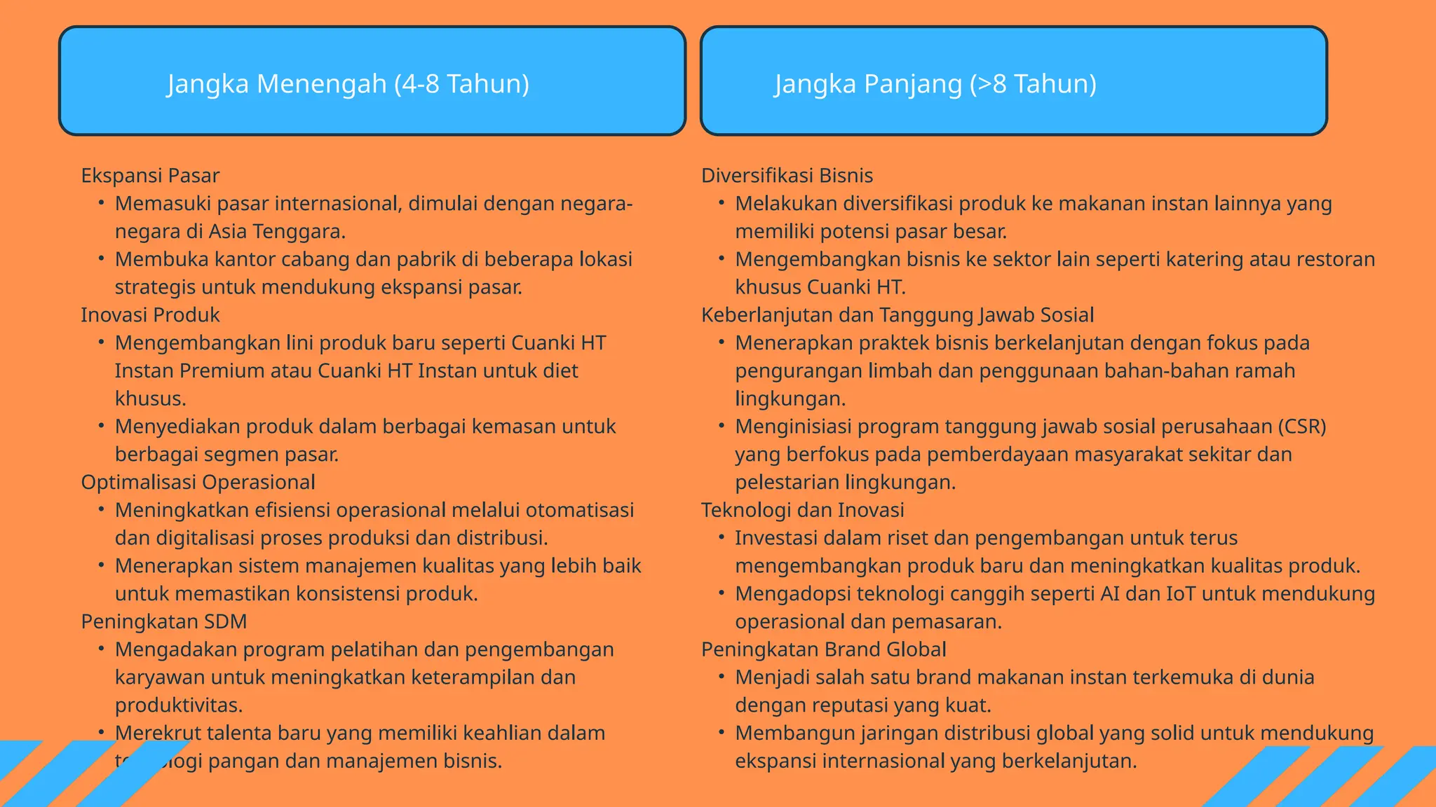 Contoh Pitch Deck Cuanki HT Presentation.pptx