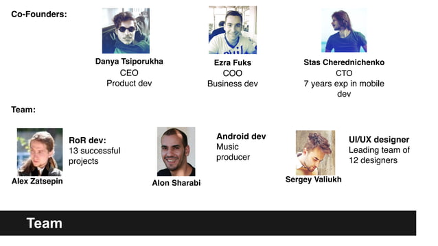 Echo pitch deck | PPT