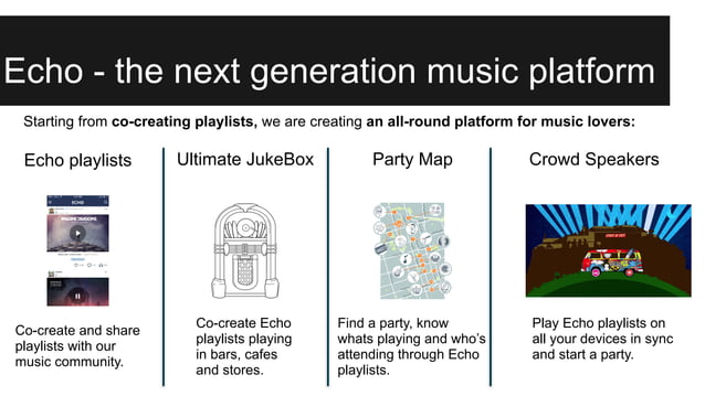 Echo pitch deck | PPT