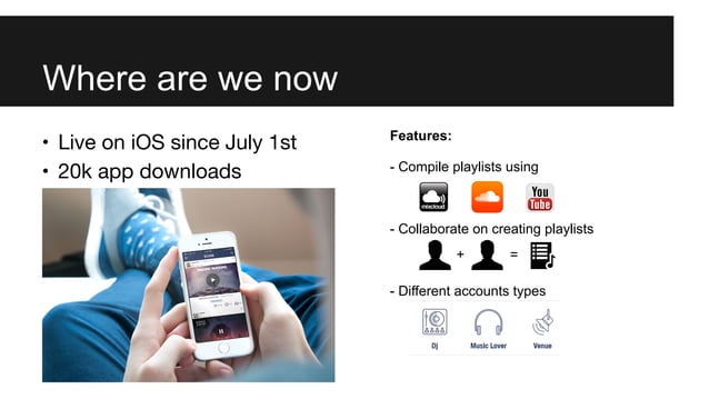 Echo pitch deck | PPT