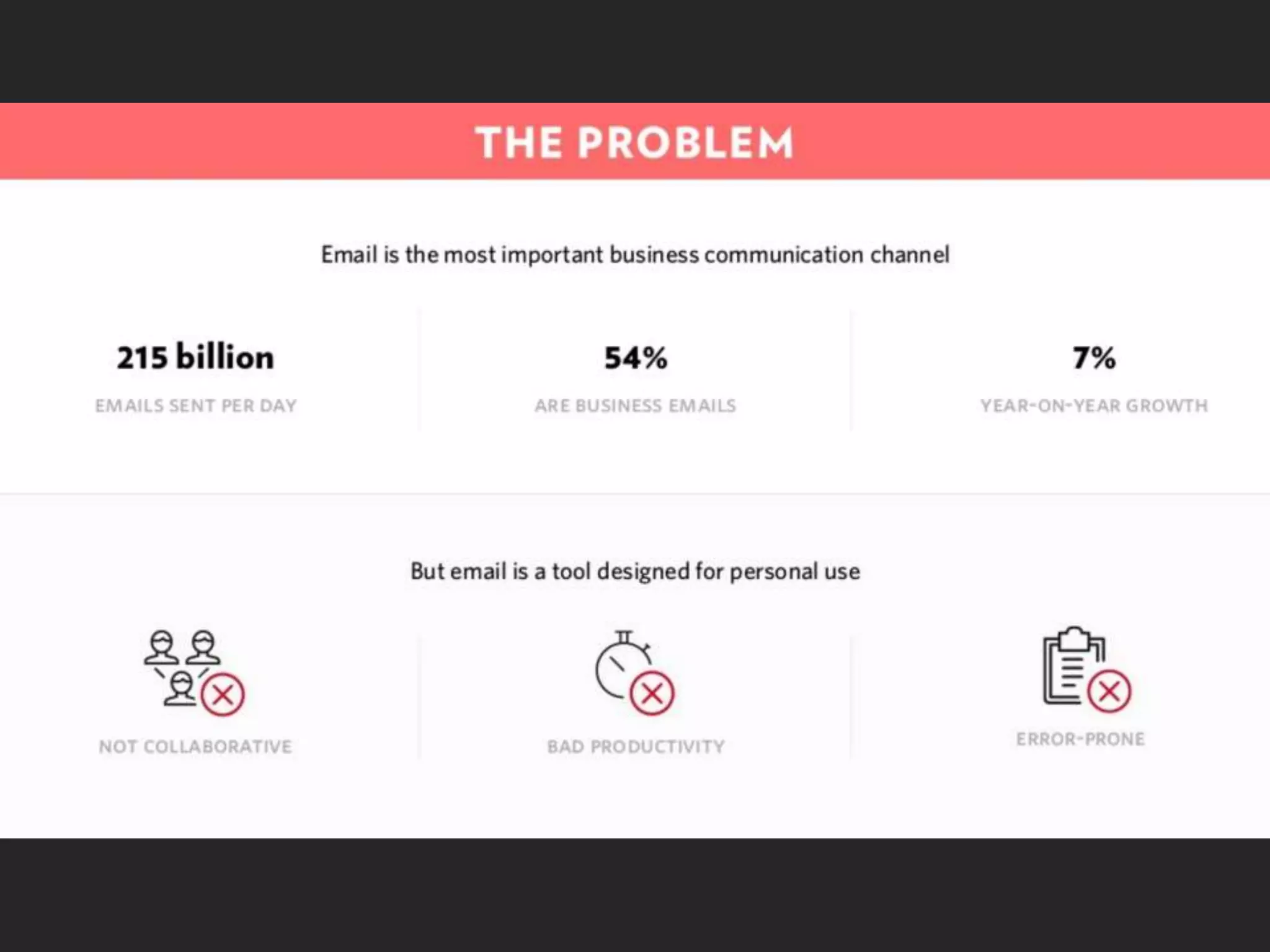 Pitch Deck Examples - The Problem | PPTX