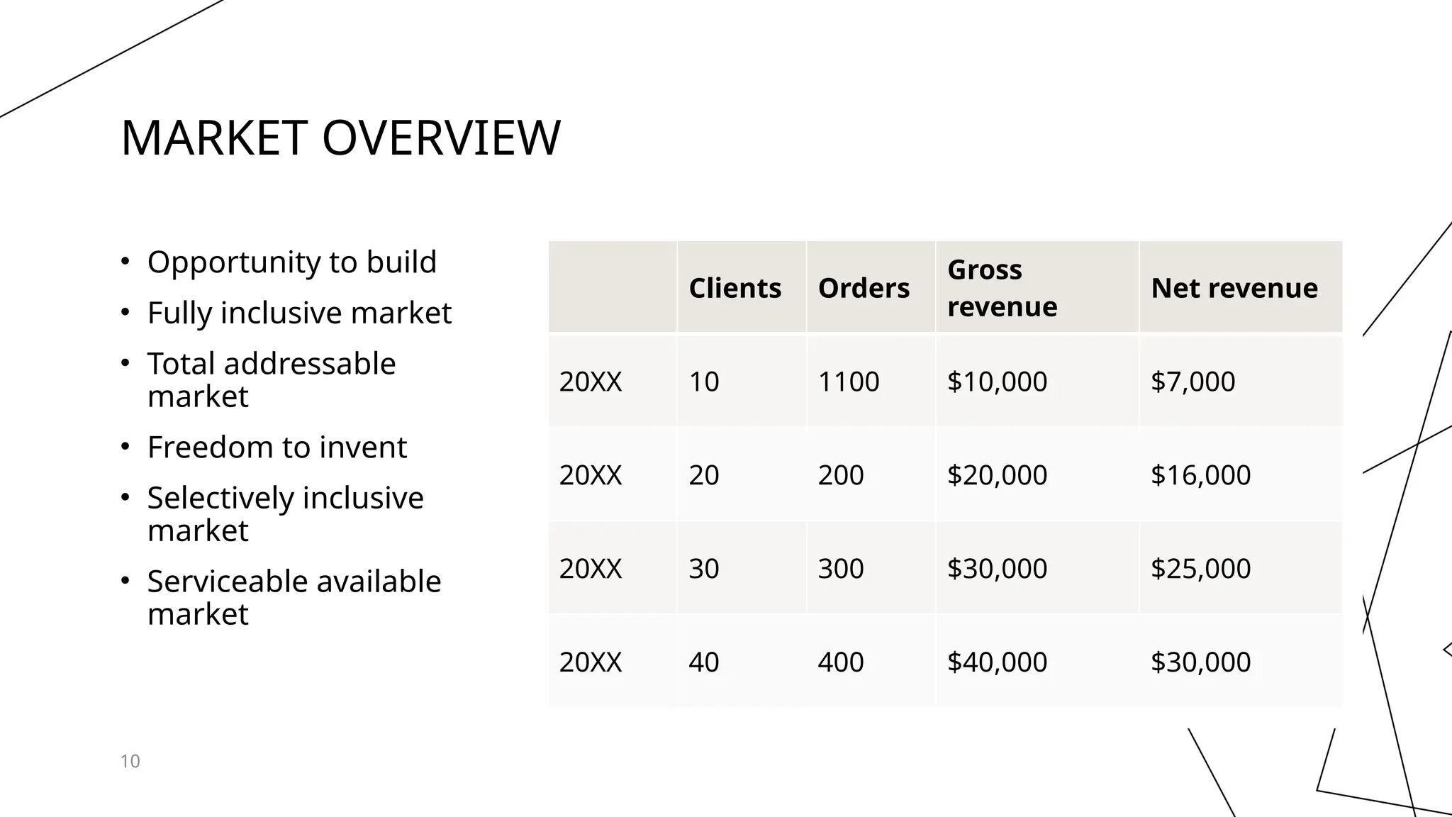Pitch deck fruit Bagging in subtropical fruits.pptx