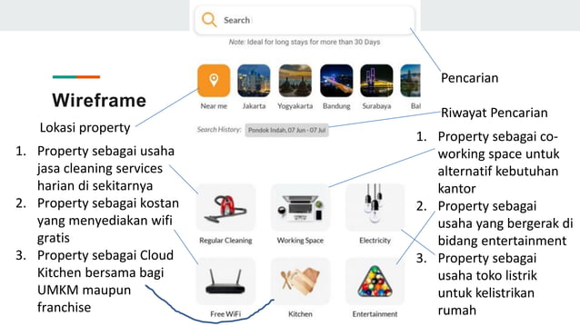 Pitchdeck GenHome | PPT