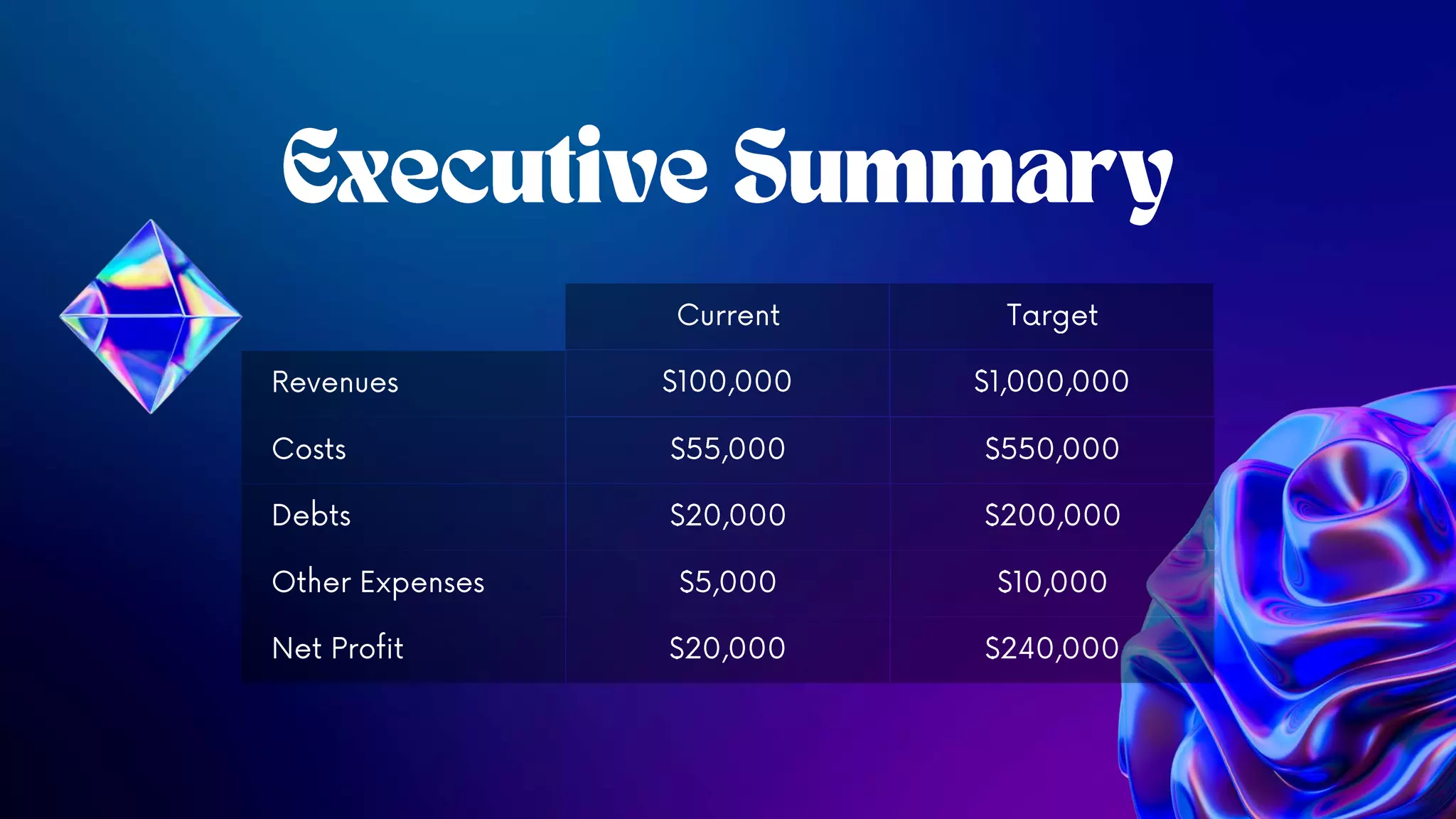 Go Easy Pitch Deck.pptx