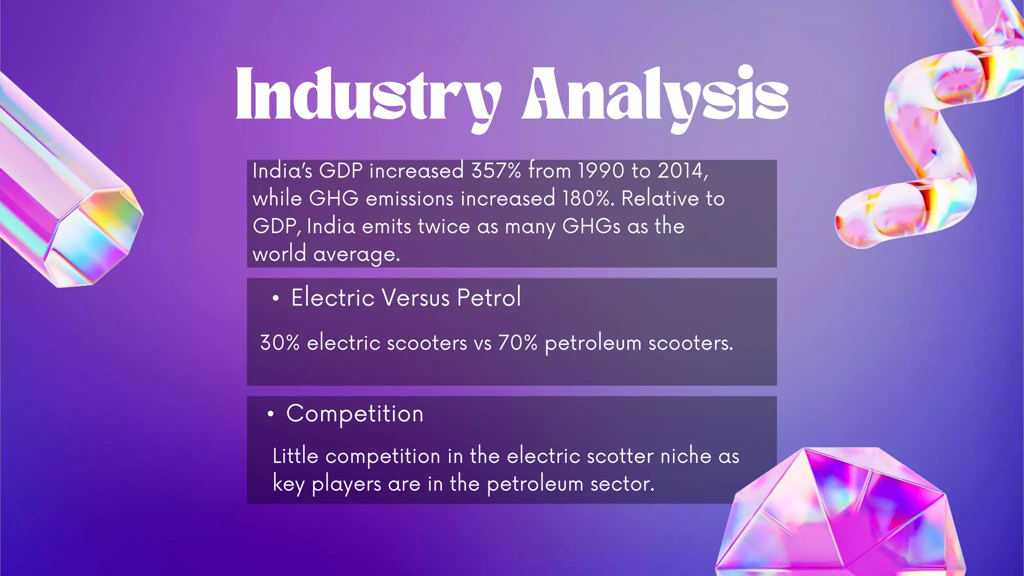 Go Easy Pitch Deck.pptx