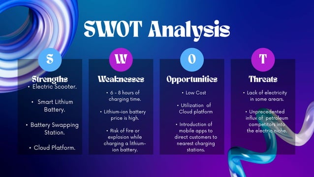 Go Easy Pitch Deck.pptx