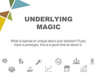 Pitch Deck Guide for Arts Entrepreneurs | PDF