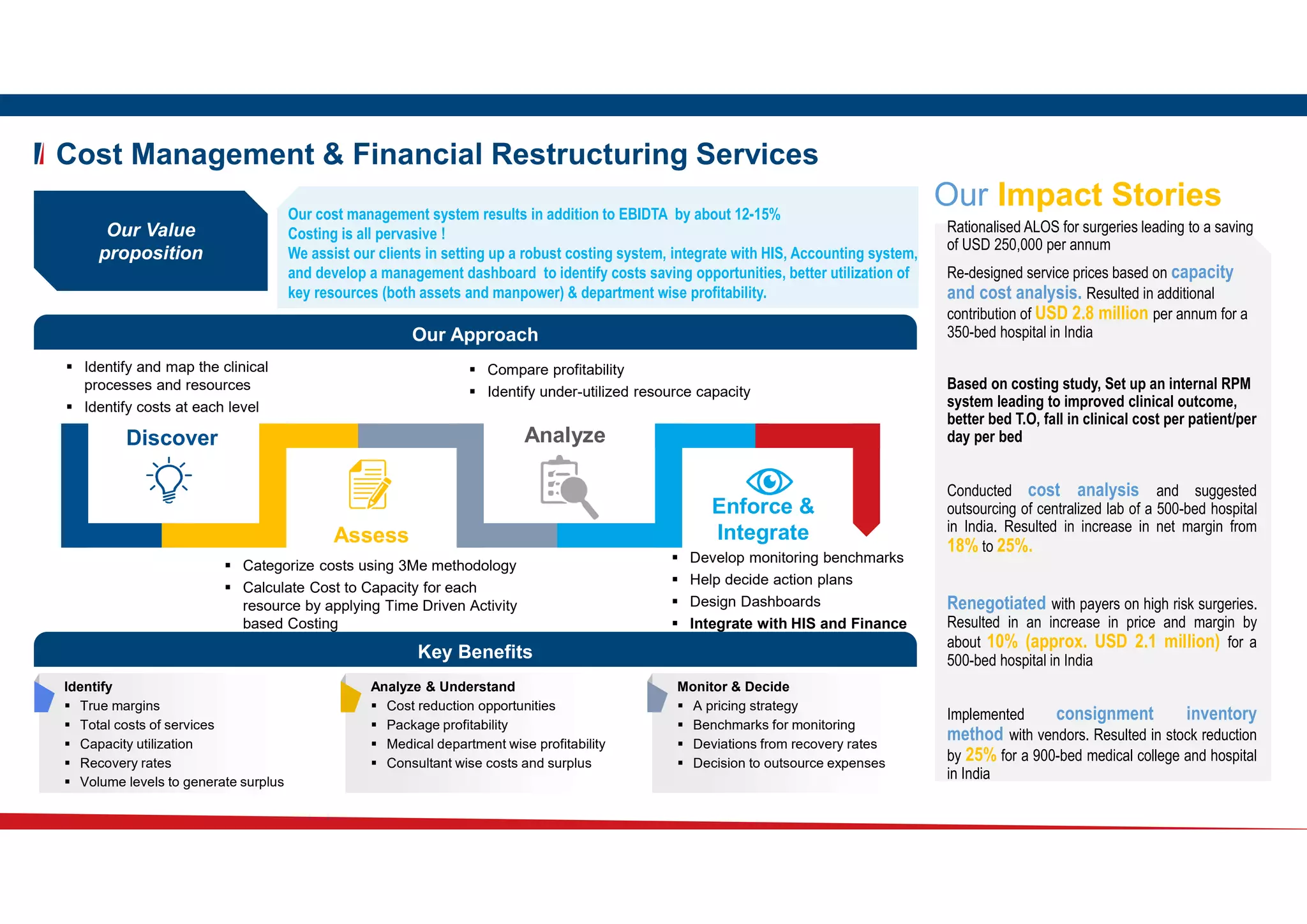 Healthcare Expertise - Costing, Budgeting and Education & Training for ...