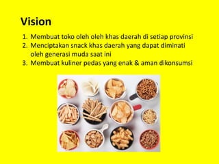 Contoh Pitch Deck Morang Moreng Snack - Pakar Aneka Keripik Pedas | PPTX