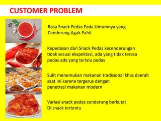 Contoh Pitch Deck Morang Moreng Snack - Pakar Aneka Keripik Pedas | PPTX