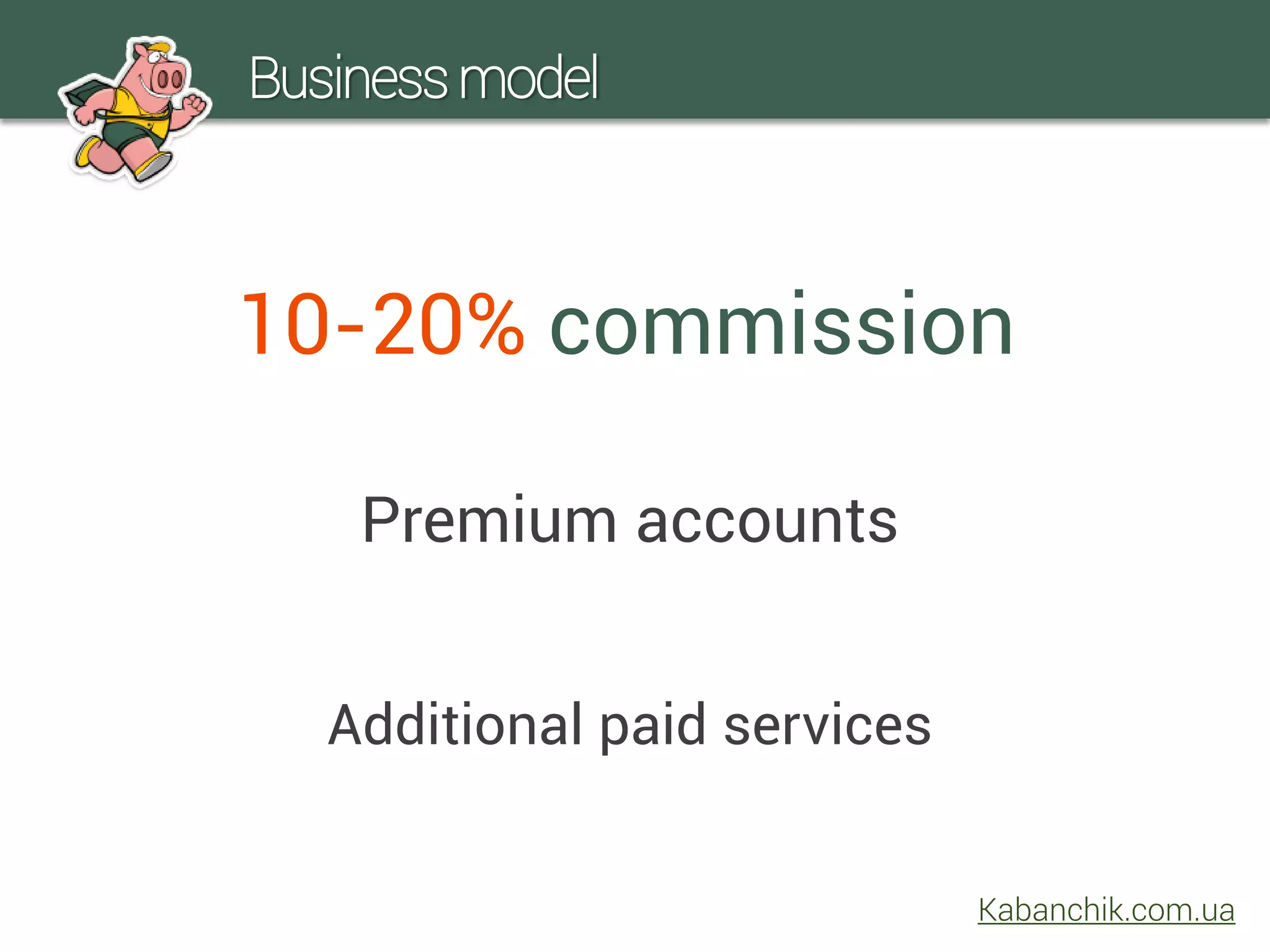 Pitch deck of Kabanchik | PDF