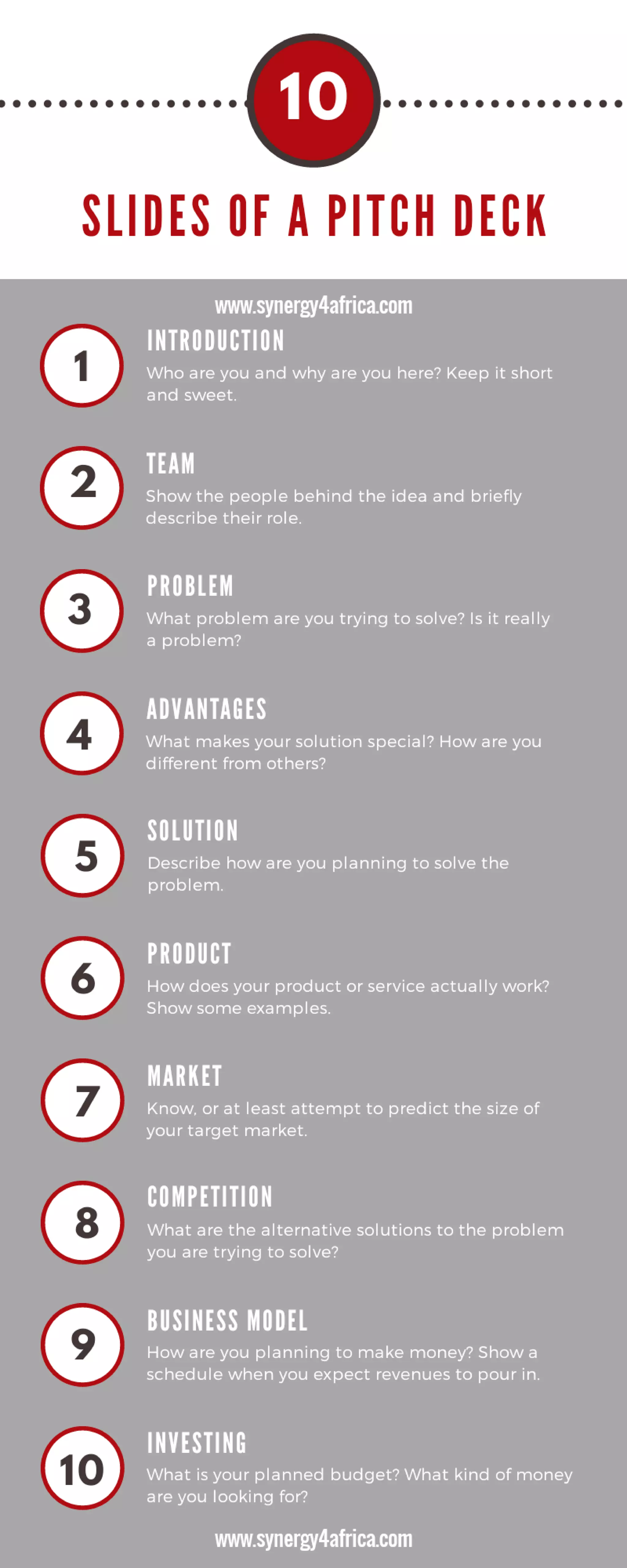 Business Plan Pitch Deck Slides | PDF