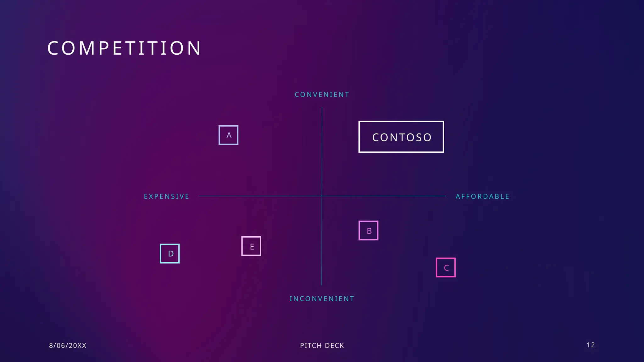 Pitch Deck sss presentation template.pptx