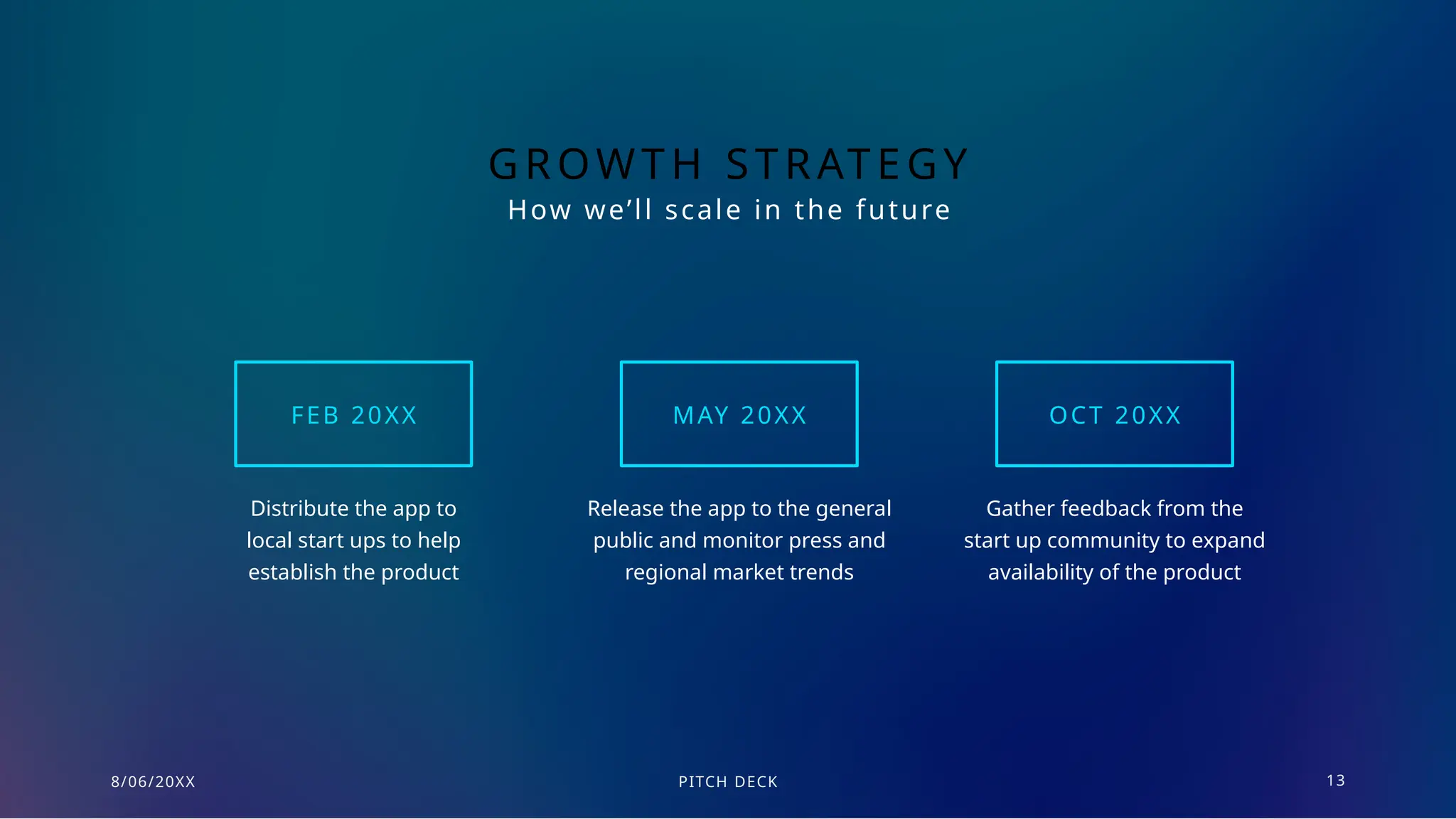 Pitch Deck sss presentation template.pptx