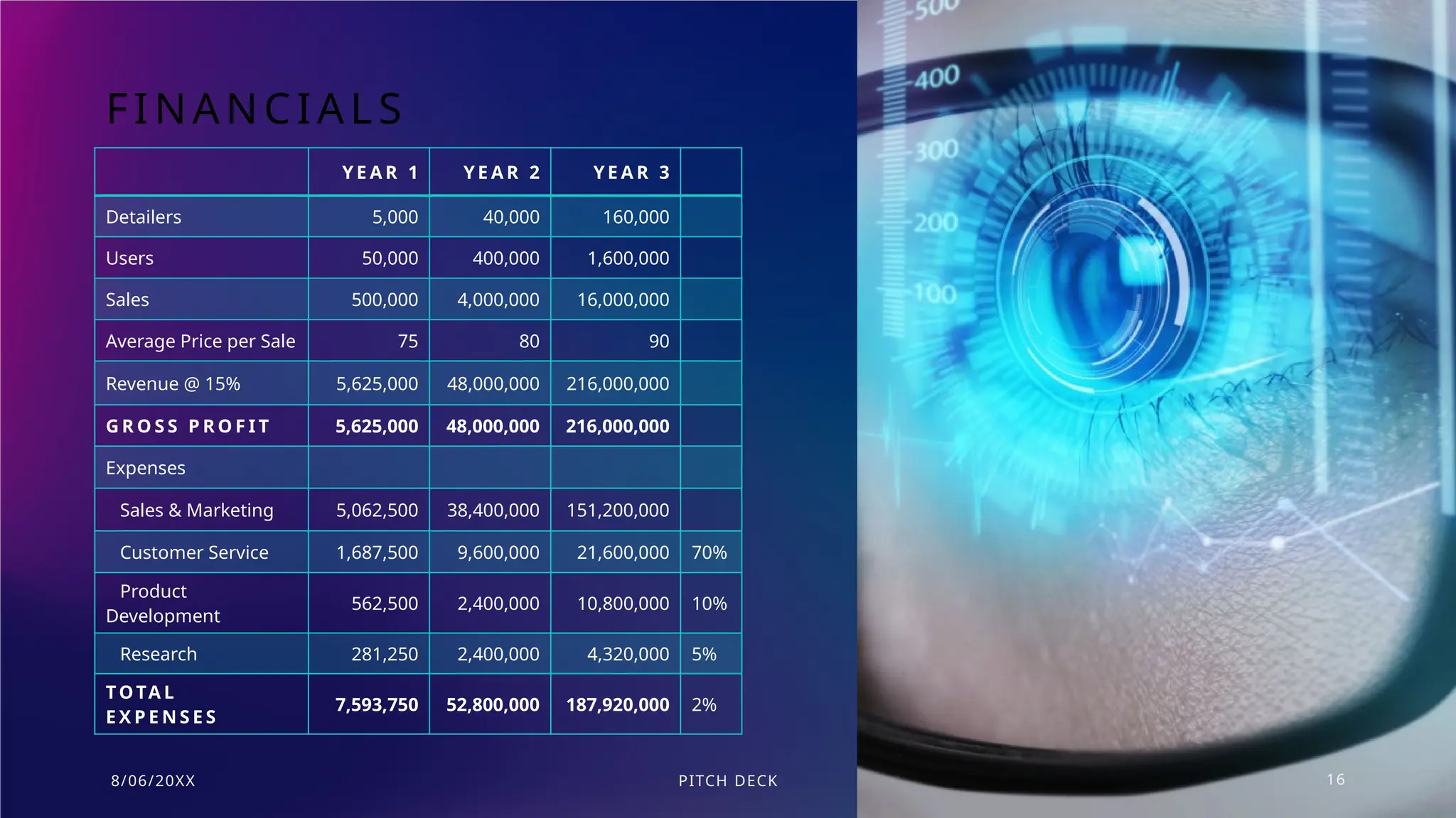 Pitch Deck sss presentation template.pptx