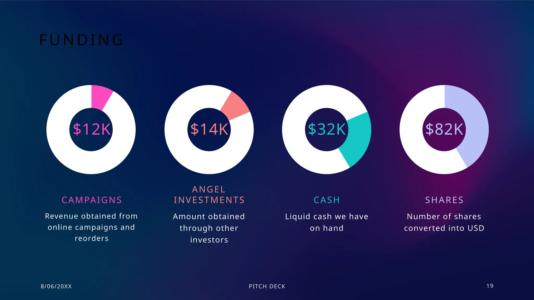 Pitch Deck sss presentation template.pptx