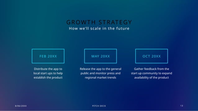 Pitch Deck sss presentation template.pptx