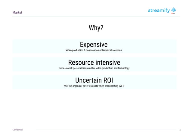 Pitchdeck Streamify - Uber for live streaming pay-per-view | PDF