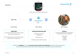 Pitchdeck Streamify - Uber for live streaming pay-per-view | PDF