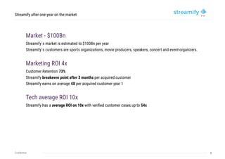 Pitchdeck Streamify - Uber for live streaming pay-per-view | PDF