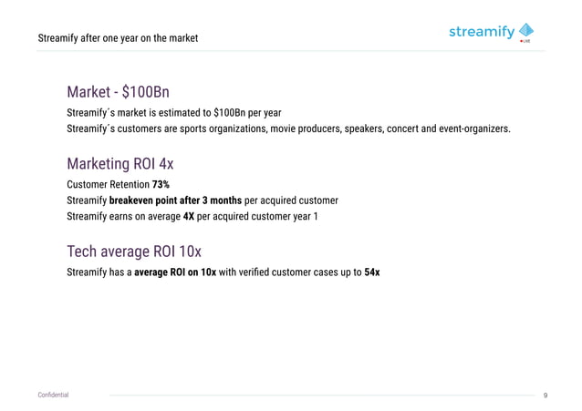 Pitchdeck Streamify - Uber for live streaming pay-per-view | PDF
