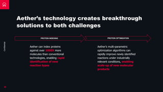 Pitch Deck Teardown - Aether | PDF