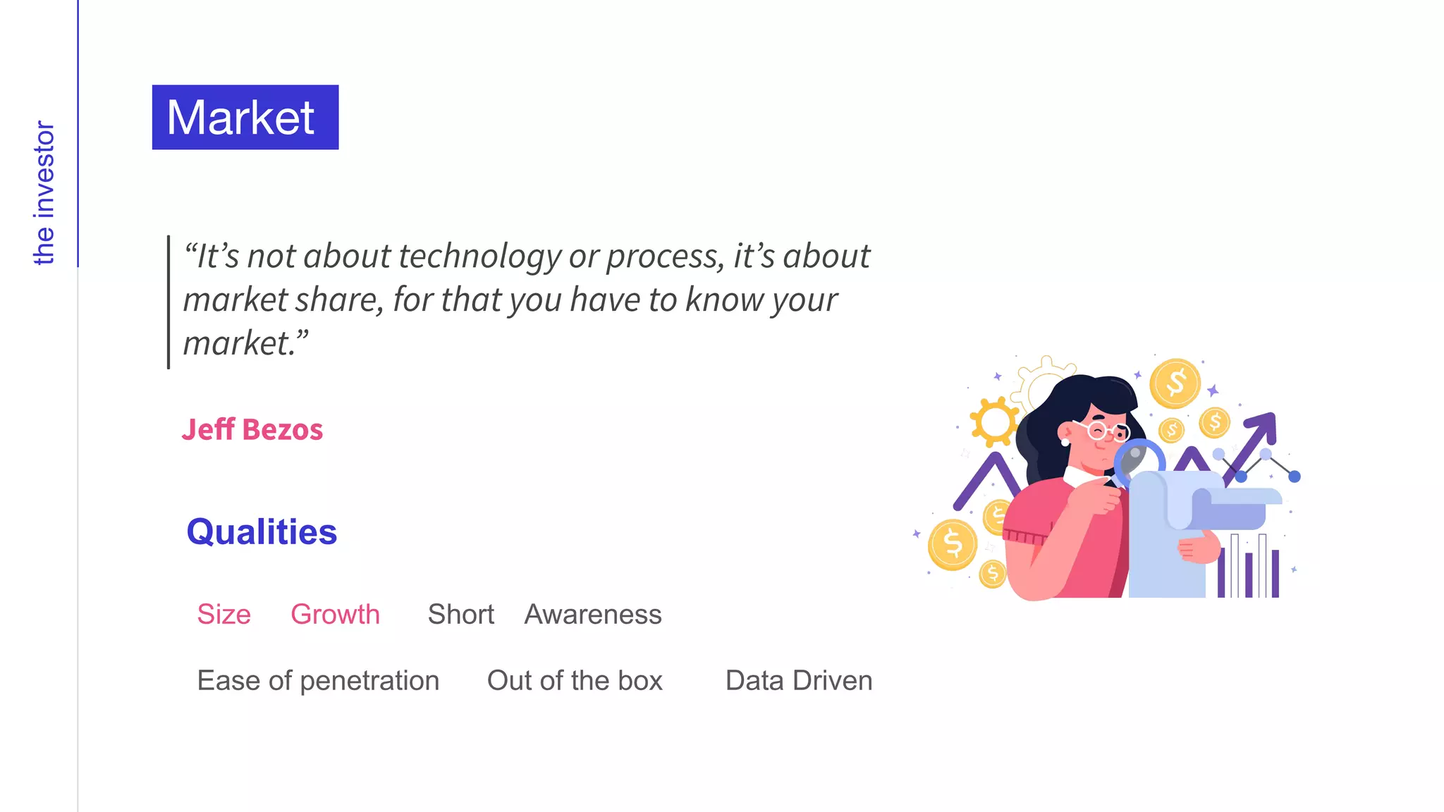 Pitch deck Guide By Nirdesh Dwa | PPT
