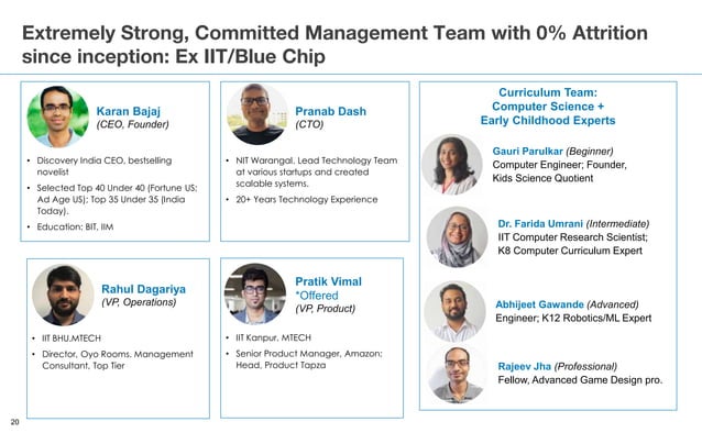 Pitch deck WhiteHat Junior (byjus business model) | PPTX