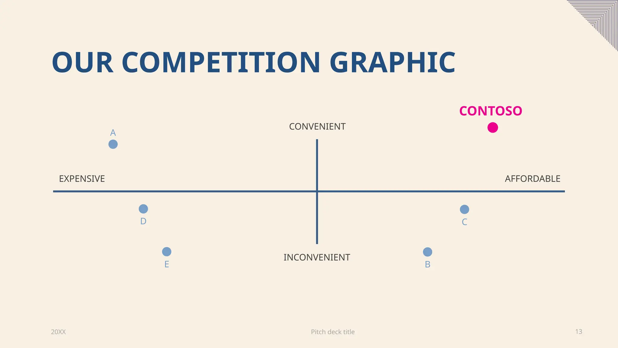 pitch desk for anytime app for pitching activity | PPTX