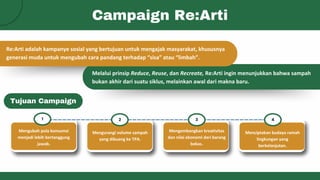 Re:Arti - Reduce, Reuse, Recreate Meaning | PDF