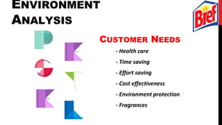 Marketing plan for Bref, Henkel | PPT