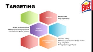 Marketing plan for Bref, Henkel | PPT