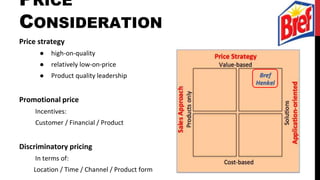 Marketing plan for Bref, Henkel | PPT