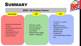 Marketing plan for Bref, Henkel | PPT