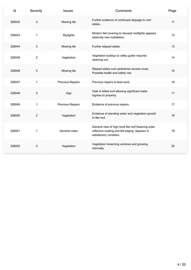 Pitched roof sample | PDF