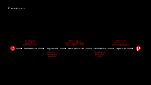 Pitch eng parallela.io