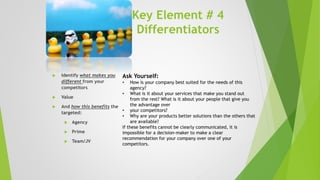 Pitch Factory Session 4 _ Capability Statement and Pitch Setup.pptx