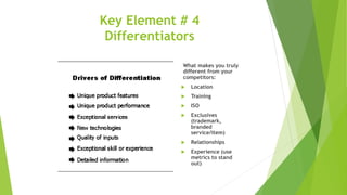 Pitch Factory Session 4 _ Capability Statement and Pitch Setup.pptx