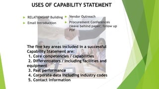 Pitch Factory Session 4 _ Capability Statement and Pitch Setup.pptx