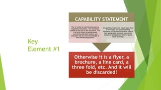 Pitch Factory Session 4 _ Capability Statement and Pitch Setup.pptx