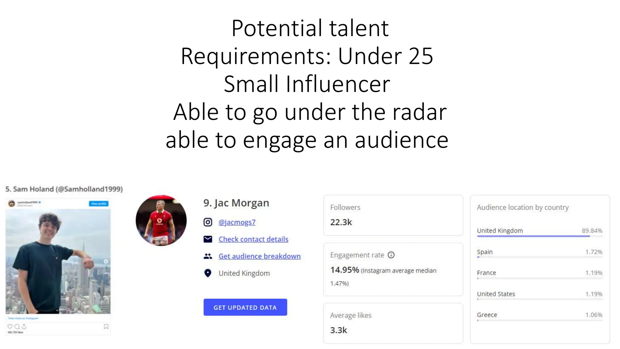 Pitch for MiddleChild Productions.p B1ptx | PPTX | Crime & Harmful Acts ...