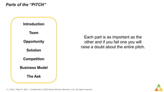 Pitch guidelines | PDF | Marketing and Advertising | Business