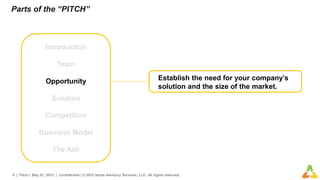 Pitch guidelines | PDF | Marketing and Advertising | Business