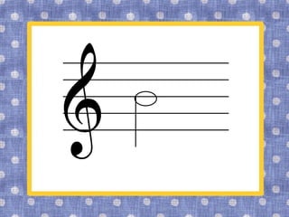 Pitch identification b a g by Tracy King | PPT