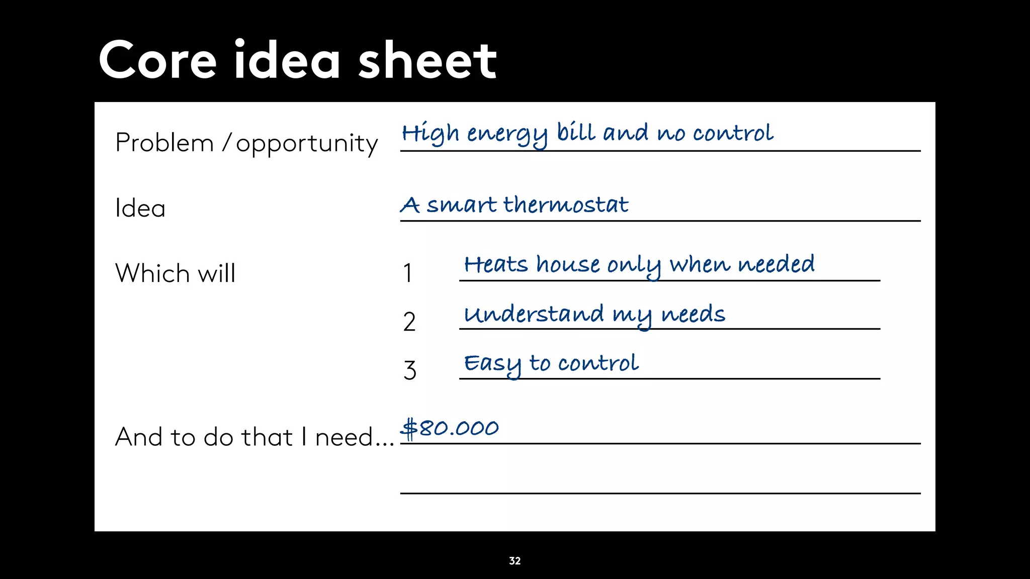 Pitching Ideas: How to sell your ideas to others | PDF