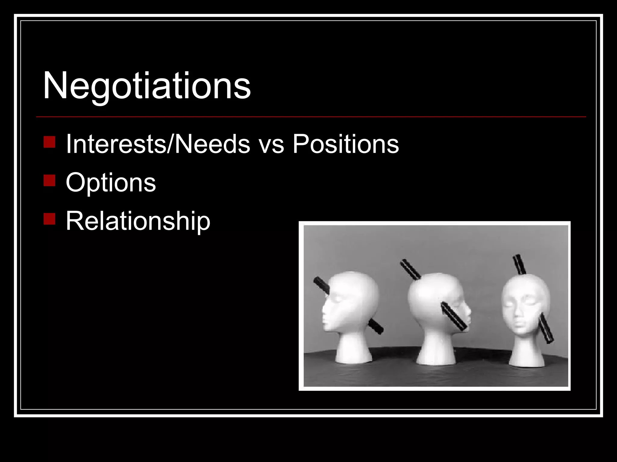 Pitching Ideas, Closing Deals And Negotiation Skills | PPT | Free Download