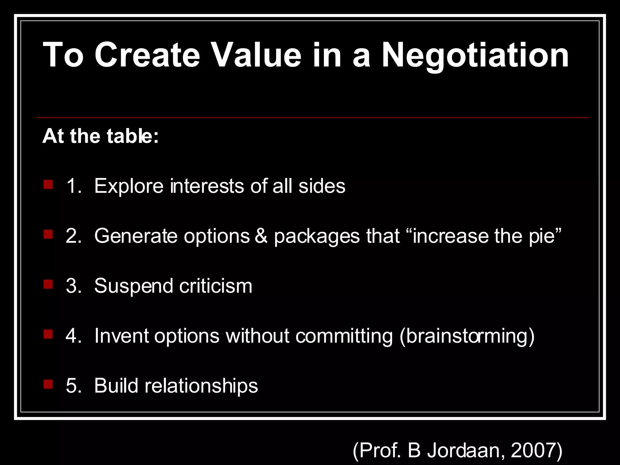 Pitching Ideas, Closing Deals And Negotiation Skills | PPT | Free Download