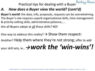 Pitching a Retail Buyer -litt2021 | PDF