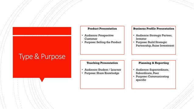 Pitching Class | PPT